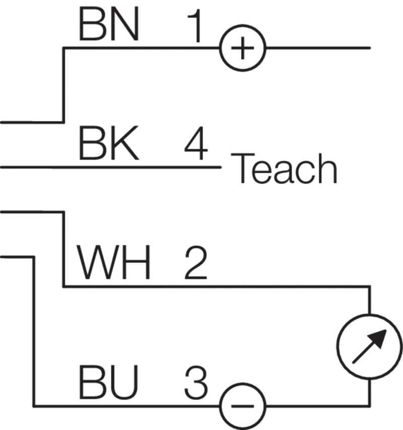 US 30 M 6000 IU-B4 - Atlas Sensörler